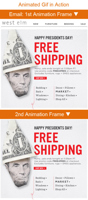 The Many Uses (and 2 Drawbacks) of Animated Gifs - Email Marketing Rules