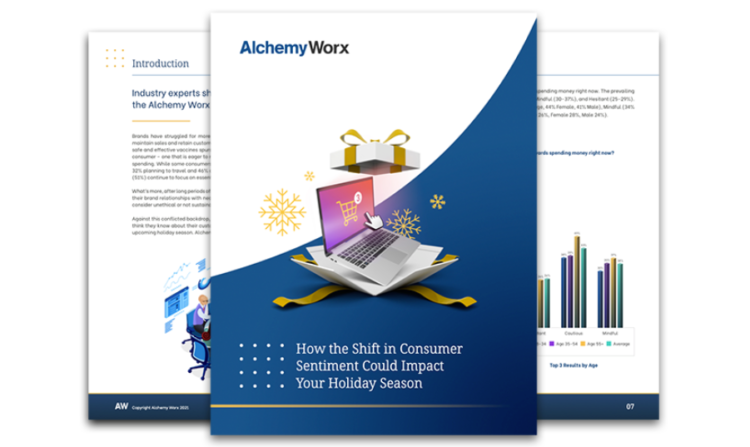 Alchemy Worx: 2021 Consumer Survey on Shopping Sentiment & Email ...