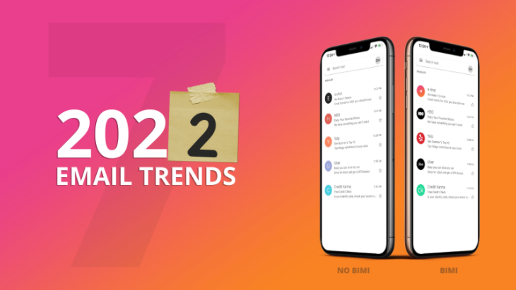 e-shot: Email Engagement Is on the Up, and 7 More Trends for 2022 ...